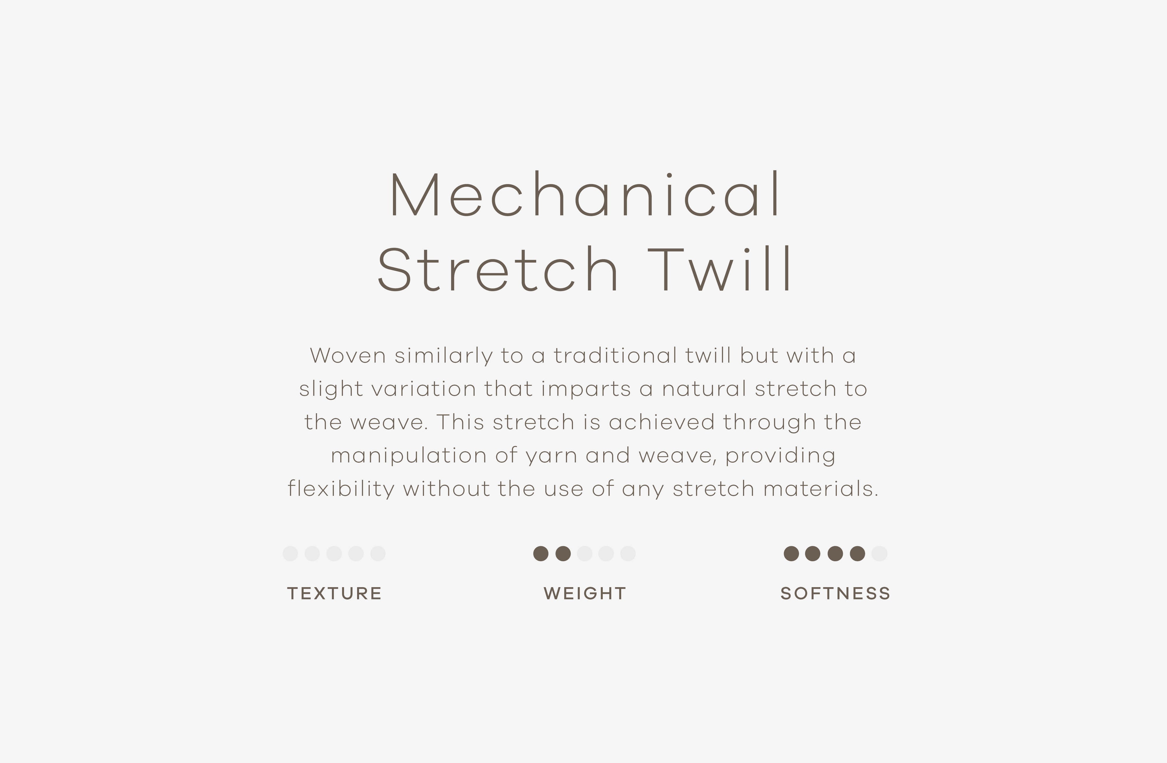 The Blue Coventry Comfort Stretch Custom Shirt – Ledbury